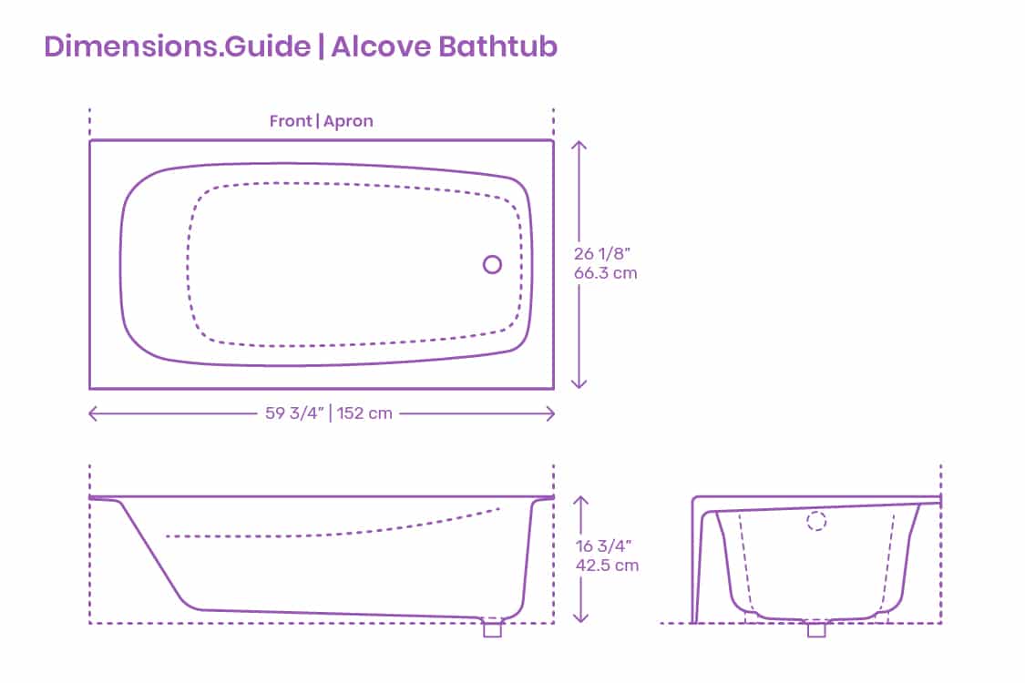 Dimensions Standard Des Baignoires (avec Dessins)